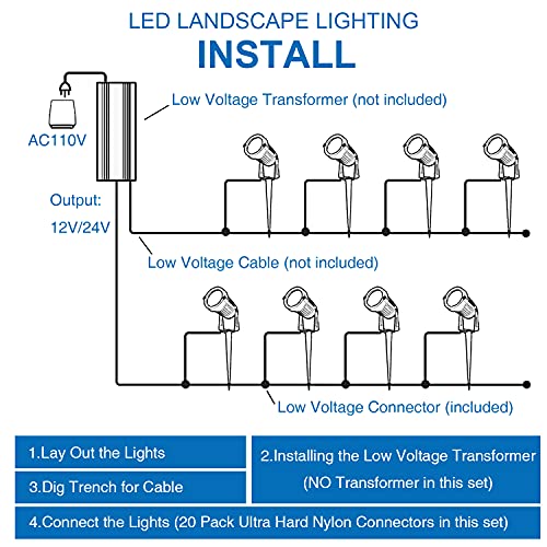 SUNVIE 12W LED Low Voltage Landscape Lights, Outdoor 12V 3000K Warm White (900LM) Waterproof Garden Pathway Lights Wall Tree Flag Spotlights with Spike Stand, 2 Pack with Connector