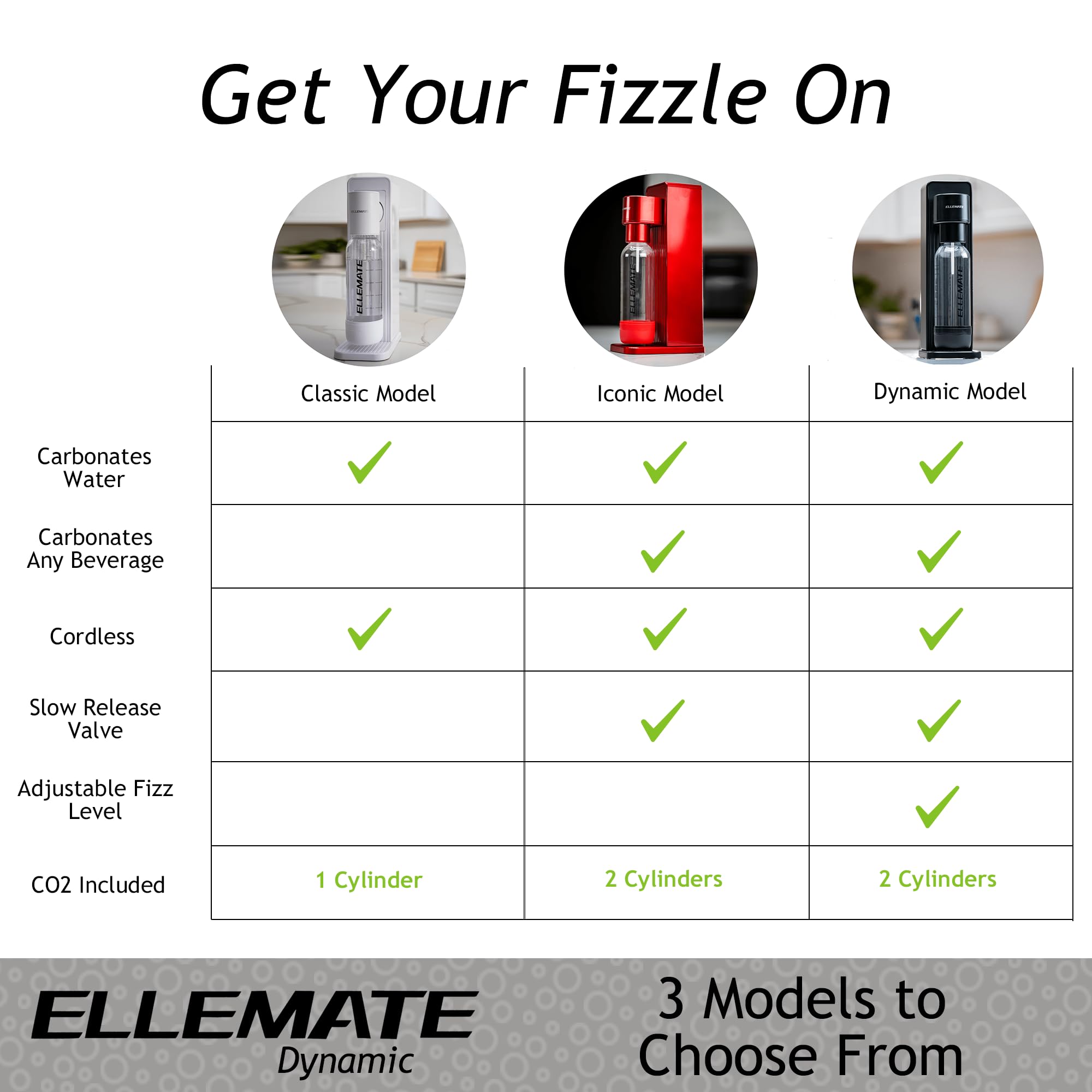 Ellemate Dynamic Carbonated Drink Maker with 2 CO2 Cartridges; Fizz Soda, Water, Wine, Juice and More; Adjustable Carbonation - (Machine + CO2 Cylinder, Dark Gray)