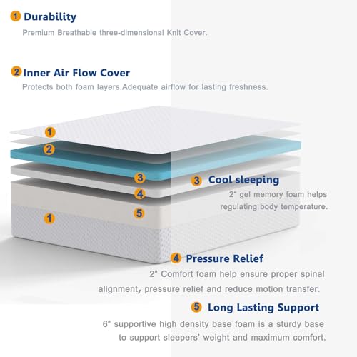 Mdhitsox Twin Mattress for Kids, Memory Foam Mattress, Cool Gel Mattress, Medium Firm Kids Mattress for Bunk Bed, Pressure Relief, CertiPUR-US Certified (10 Inch)