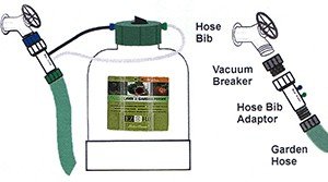 EZ-FLO 2020-HB 2 Gallon Low Pressure Hose Bib and Drip Connection Fertilizer Injector System (7.5 Liter)