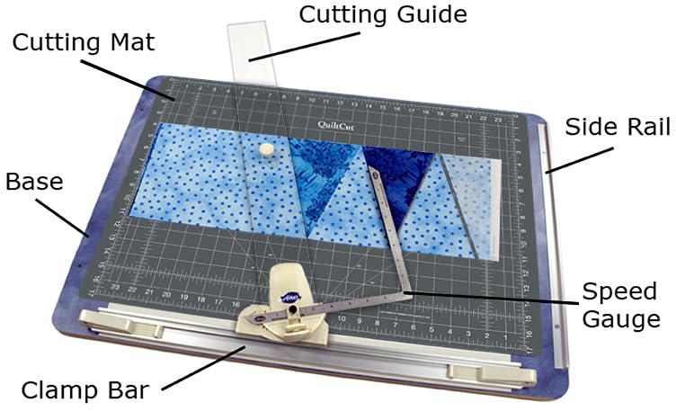 QuiltCut2 All-in-One Fabric Cutting System for Quilters - Includes Rotary Cutting Mat, Fabric Clamp, Cutting Guide, and Speed Gauge Ruler