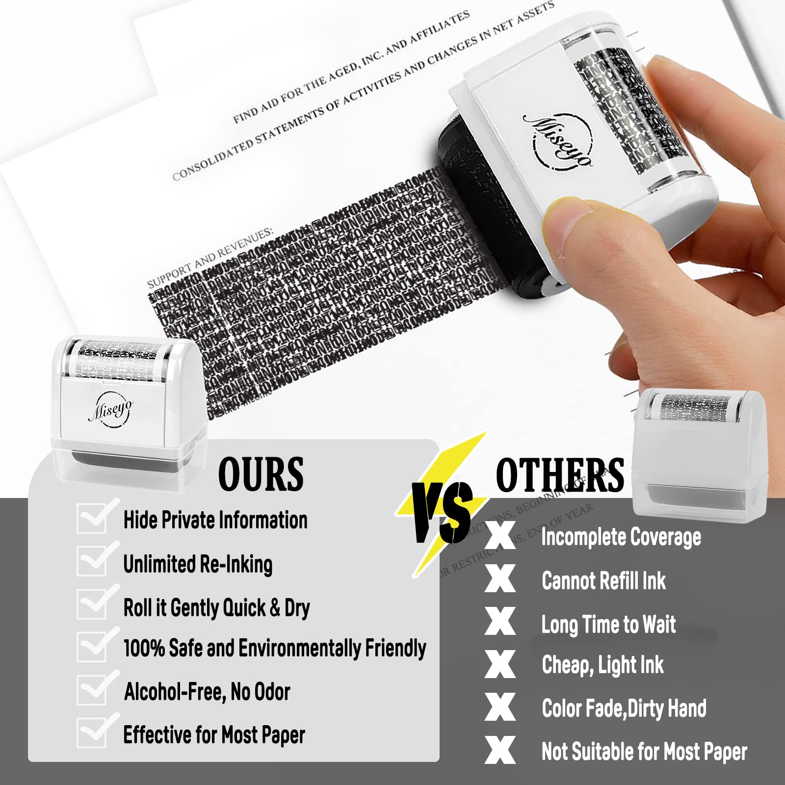 Miseyo Wide Identity Theft Protection Roller Stamp Set - White(3 Refill Ink Included) with Privacy Protection Sticker for Postage Shipping Label 20 Pcs