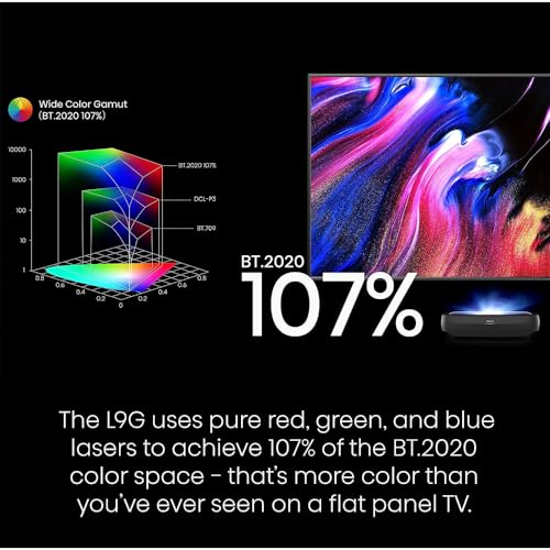 Hisense 100L9G-CINE100A 4K UHD Laser TV, Triple-Laser UST Projector with 100 inch ALR Screen (Renewed) Bundle with 2 YR CPS Enhanced Protection Pack