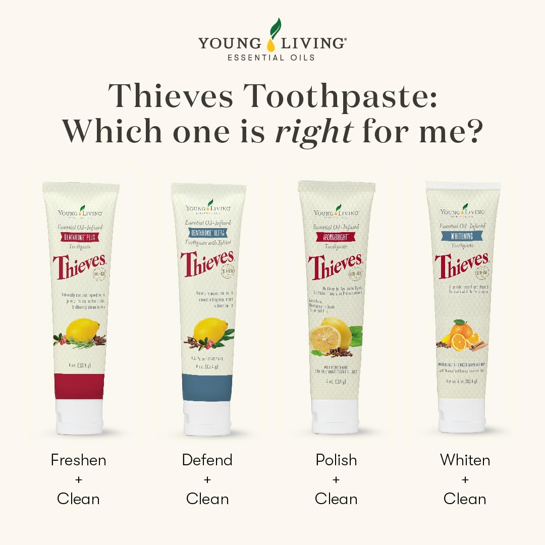 Thieves Dentarome Plus Toothpaste - 4 oz by Young Living Essential Oils