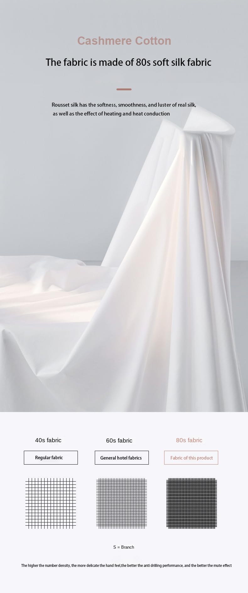 Luxury Sleep Goose Down Feather Pillow, Five-Star Hotel Goose Down Pillow, Cotton Neck Protection and Sleep aid Pillow core, 95% Goose Down content, 1 Pack