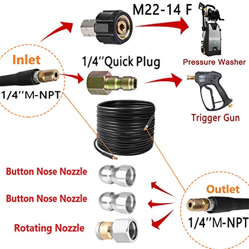 EDOU DIRECT 100 FT Cleaning Kit for Pressure Washer | 4,000 PSI Max Working Pressure | Includes: Durable Sewer Jetting Hose (3 layers) & 3 Sewer Jetter Nozzles