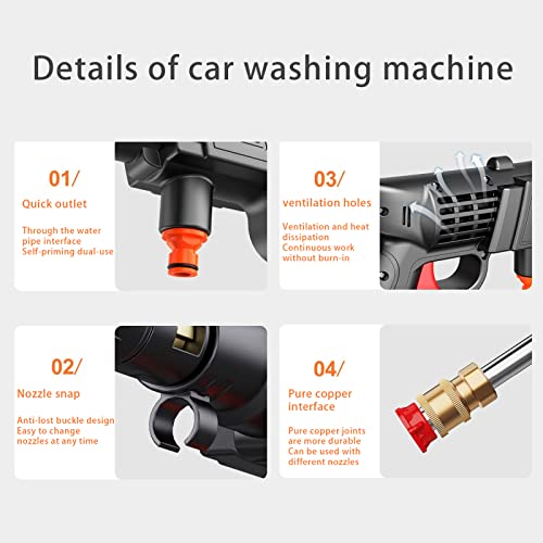21V Cordless Active Pressure Washer with Accessories Portable Electric Pressure Washer Pump for Cars Gardens Terraces Windows Cleaning Works