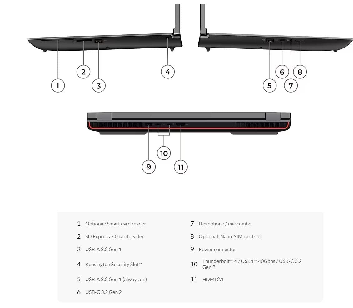 LENOVO ThinkPad P16 G1 16" WQUXGA IPS Laptop 2023 New ~ 12th Gen Intel i7-12800HX 16-Core ~ NVIDIA RTX A1000 ~ Fingerprint ~ Thunderbolt 4 ~ Wi-Fi 6E ~ 48GB DDR5 4TB SSD ~ Win11 Pro WWC 32GB USB