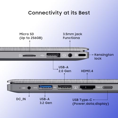 ZENAERO 15.6" Windows 11 Pro Laptop Computer 12GB RAM 512GB SSD, Intel Celeon N5095(4C4T, up to 2.9Ghz) IPS Display, HDMI, Dual and WiFi, BT4.2 Light and Thin Notebook PC for Work, School Student