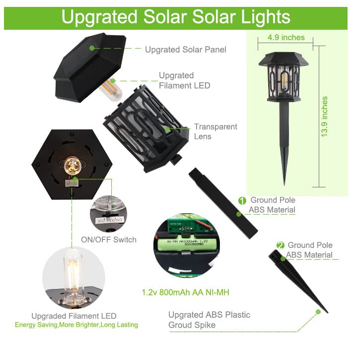 MSMKEJI 6 Pack Solar Light Outdoor Garden Patio Pathway Landscape Lights,IP67 Waterproof Solar Path Lights,Solar Powered Garden Lights for Walkway Yard Backyard Lawn Landscape Decorative