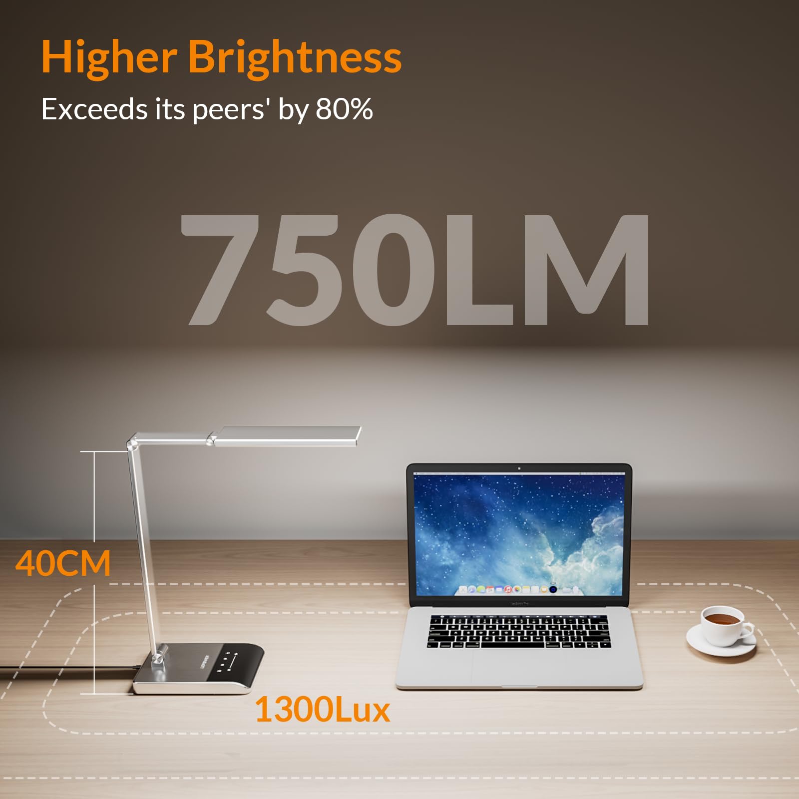 LEPOWER Desk Lamp, 18W LED Desk Lamps for Home Office, Reading Desk Lamp with USB Charging Ports, Eye-Caring, Touch Study Lamp with 3 Timing Modes, 35 Lighting Modes, Desk Lamp for Office, Study, Dorm