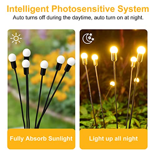 Solar Garden Lights Outdoor Waterproof, 𝐍𝐞𝐰 𝐔𝐩𝐠𝐫𝐚𝐝𝐞𝐝 10LED Firefly Lights Solar Outdoor, 2 Modes Breath & Warm White, Solar Outdoor Lights Decorative for Yard Pathway Landscape, 2 Pack