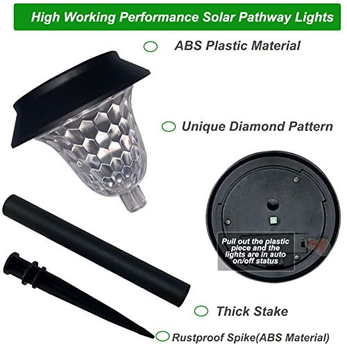 4 Pack Christmas Solar Pathway Lights Cool White Solar Path Lights Outdoor Auto On/Off Lights Waterproof Christmas Garden Lights Solar Landscape Lighting for Pathway, Garden, Driveway, Backyard Decor