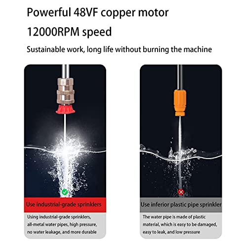 21V Cordless Pressure Washer Pump with Accessories Portable Electric Portable Power Washer for Cars Gardens Terraces Windows Cleaning Works
