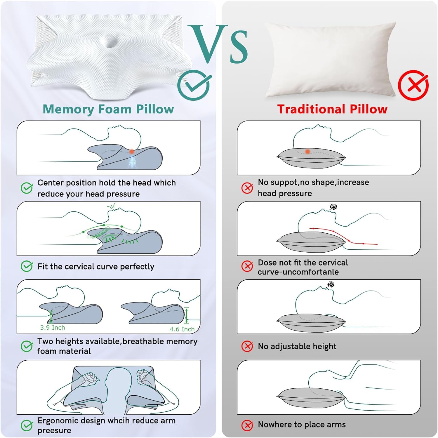 TailsUp Cervical Neck Pillow Neck Pain Relief, Adjustable Ergonomic Memory Foam Pillow for Neck and Shoulder Pain Relief, Bed Contour Support Pillows for Side Sleepers, Back & Stomach Sleepers