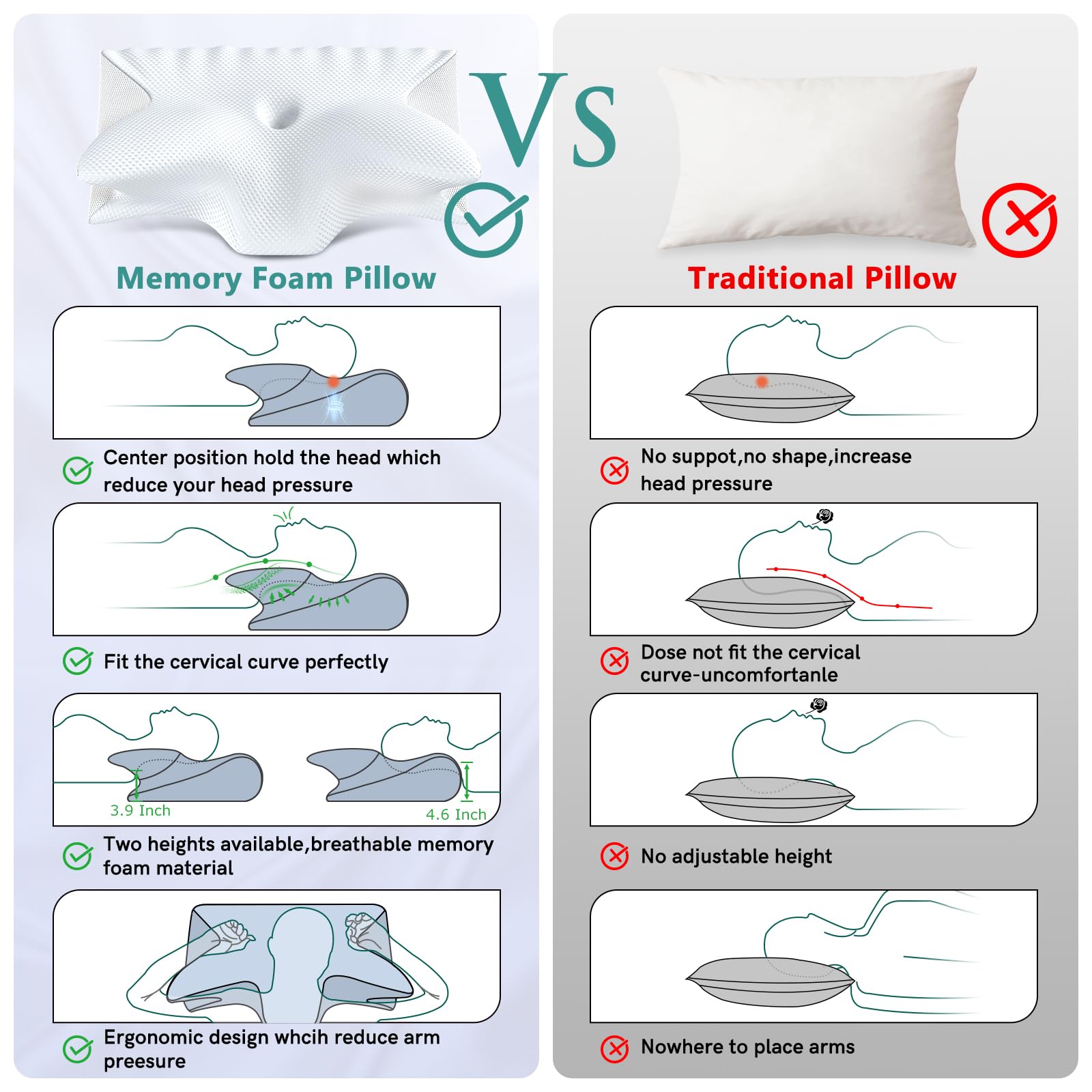 TailsUp Cervical Neck Pillow, Neck Pillows for Pain Relief, Orthopedic for Sleeping with Cooling Pillowcase, Bed Support for Side, Back, Stomach Sleeper
