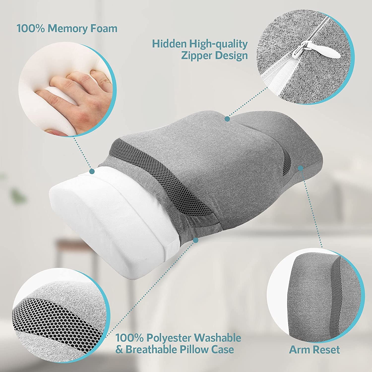 BedsPick Extra Firm Pillows, Cervical Neck Pillow for Pain Relief, Memory Foam Pillow with Armrest Design for Side Back Stomach Sleeper, OEKTEX-100 Certified Washable