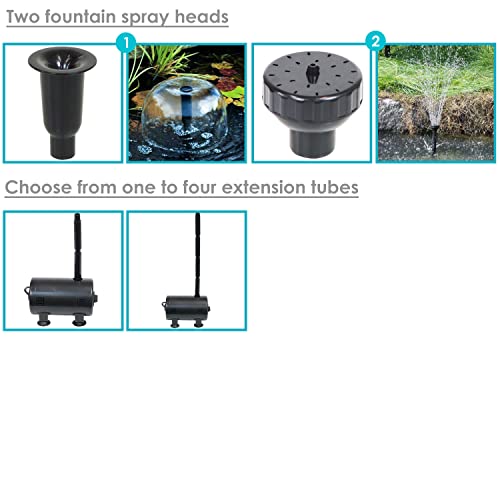 Sunnydaze Solar Water Pump and Panel Bird Bath Fountain Kit with 2 Spray Heads, 132 GPH, 56 Inch Lift - For Outdoor Garden, Pond, or Pool
