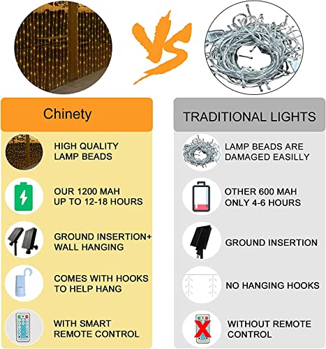 200 LED Solar Curtain String Lights Outdoor Remote Control 8 Modes Fairy Lights Waterproof Solar Powered Copper Wire Lights Solar Waterfall Lights for Gazebo Garden Party Window Decoration(Cool White)