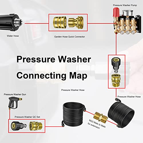 POHIR 3/8 Inch Pressure Washer Hose 25 FT with Adapter Set, 4800PSI Hot and Cold Water Max 248°F,Pressure Washer Garden Water Hose Adapter 14 Pack Full Set, 3/8 Power Washer Quick Disconnect Kit