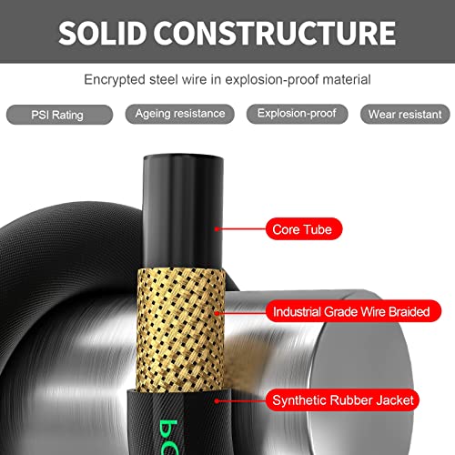 POHIR 3/8 Inch Pressure Washer Hose 25 FT with Adapter Set, 4800PSI Hot and Cold Water Max 248°F,Pressure Washer Garden Water Hose Adapter 14 Pack Full Set, 3/8 Power Washer Quick Disconnect Kit