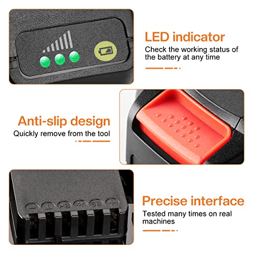 20V 2Pack Energup Battery Replacement for Worx 20V Lithium Battery PowerShare for WA3520 WA3525 WA3575 WG151s WG155s WG251s WG255s WG540s WG545s WG890 WG891 + a Worx 20V Battery Charger