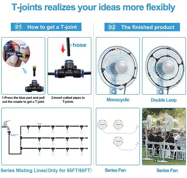 Misters for Outside Patio,Outdoor Water Misting Cooling System,50FT|15M.Backyard Mist Hose Kit for Garden,Greenhouse,Fan,Deck,Umbrella,Canopy,Pool,Porch.Trampoline Sprinkler Park,BBQ Party Accessories