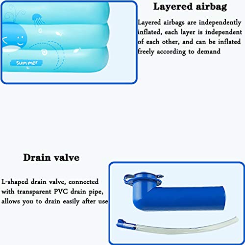 Priority Culture Inflatable Swimming Pool Family Lounge Pool,Creative Cartoon Children's Entertainment Paddling Pool, Garden Thickened Three-Layer Inflatable Swimming Pool, Summer Water Party