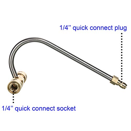 Tool Daily Gutter Cleaner Attachment for Pressure Washer, with 4 Nozzles Tips, 1/4 Inch Quick Connect, 4000 PSI