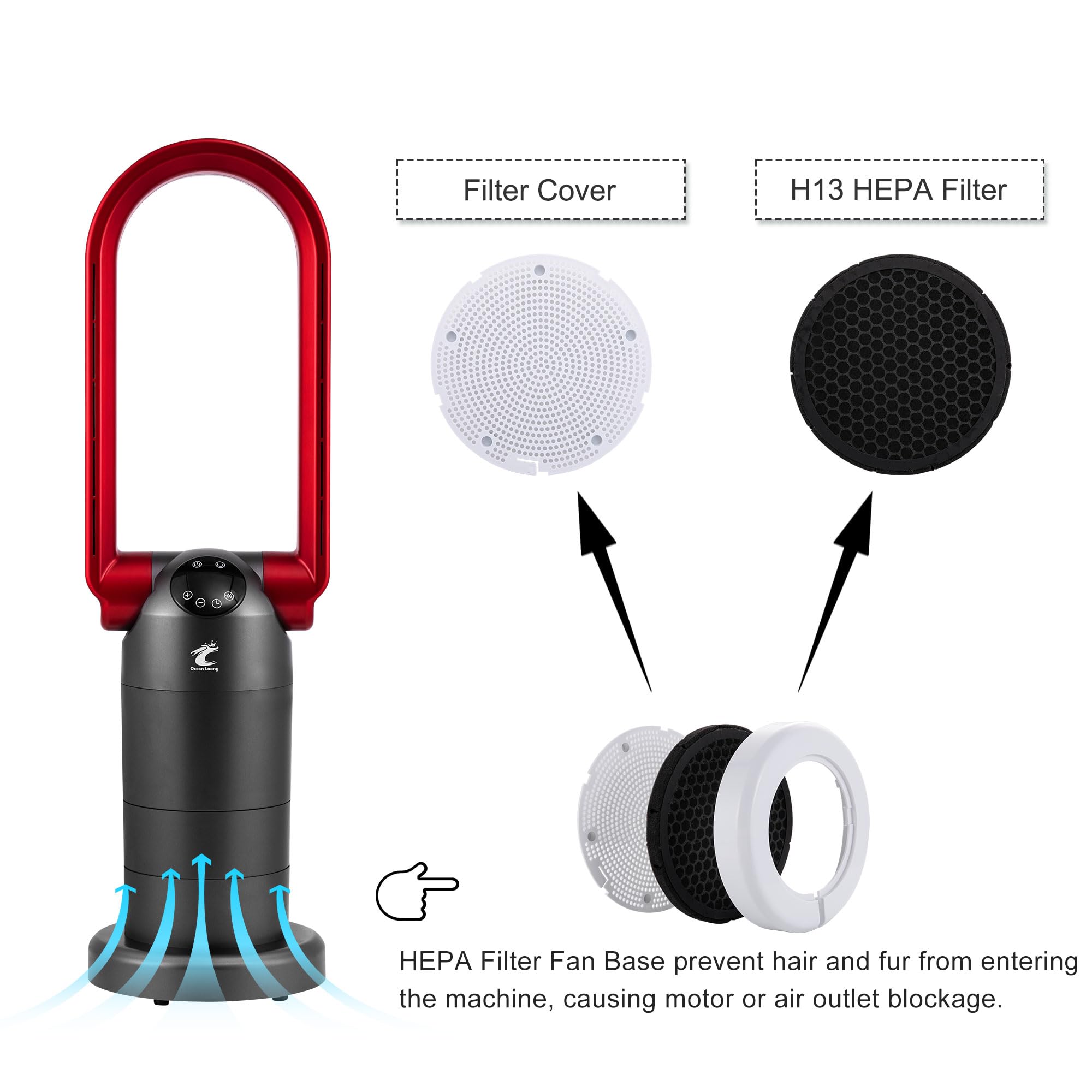 OceanLoong Space Heater & Bladeless Tower Fan All Season for Home, 1500W Eco Electric Heater with Adjustable Thermostat, Tip-Over Switch, Remote Control, Timer, Oscillating, Tilt Head, 29β Red, AB01