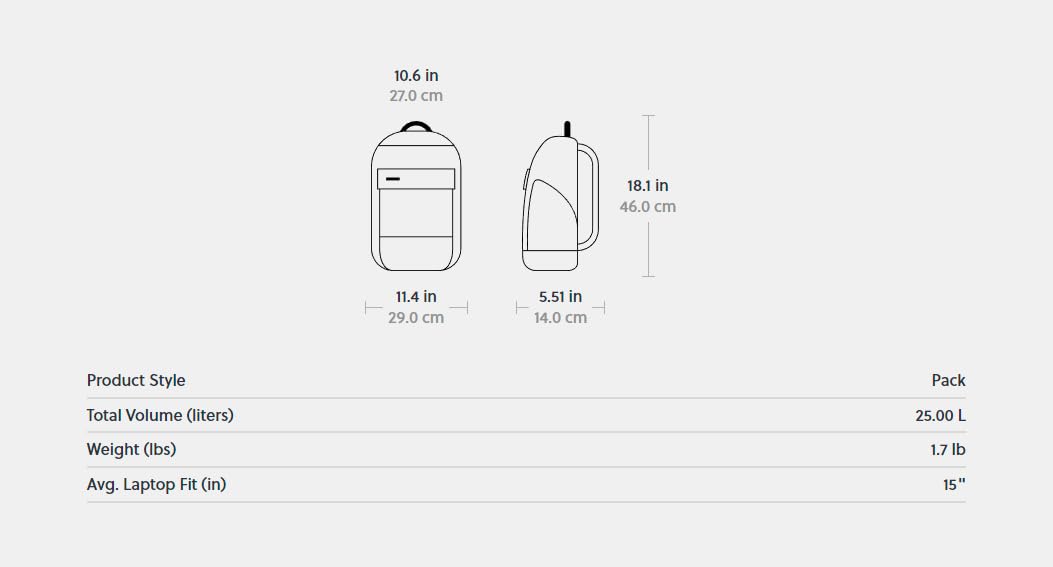 Timbuk2 Parkside Laptop Backpack (Eco Black)