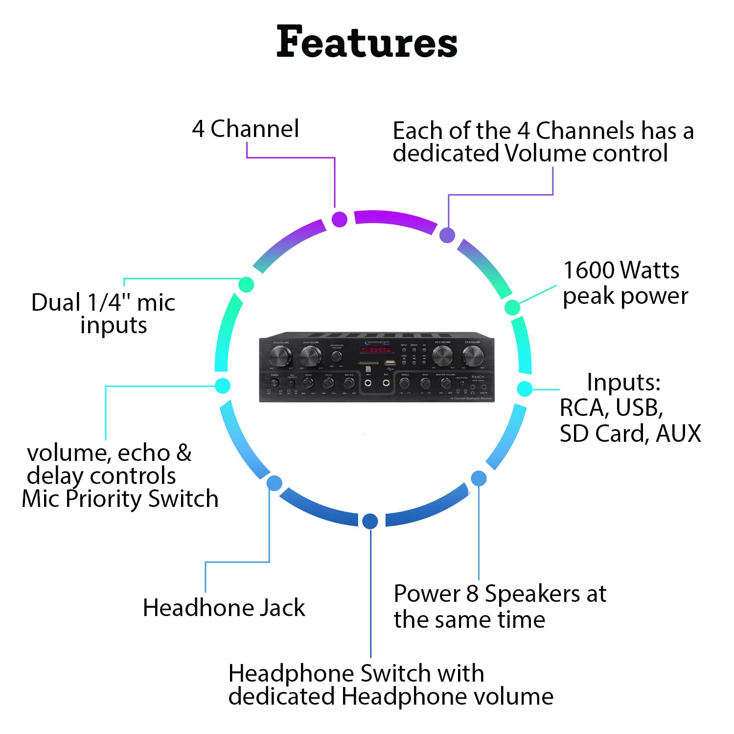 Technical Pro 4 Channel 1600 Watts 8 Speaker Bluetooth Home Theater Receiver System w/ 4 Pairs of 5.25โ Ceiling Wall Mount 2-Way Mid Bass Woofer Ceiling Speakers - Home Theater Kit
