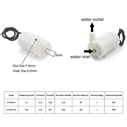 WayinTop Automatic Irrigation DIY Kit Self Watering System with Capacitive Soil Moisture Sensor 1 Channel 5V Relay Module and Water Pump + 1M Vinyl Tubing for Garden Plant Flower Herb Potted