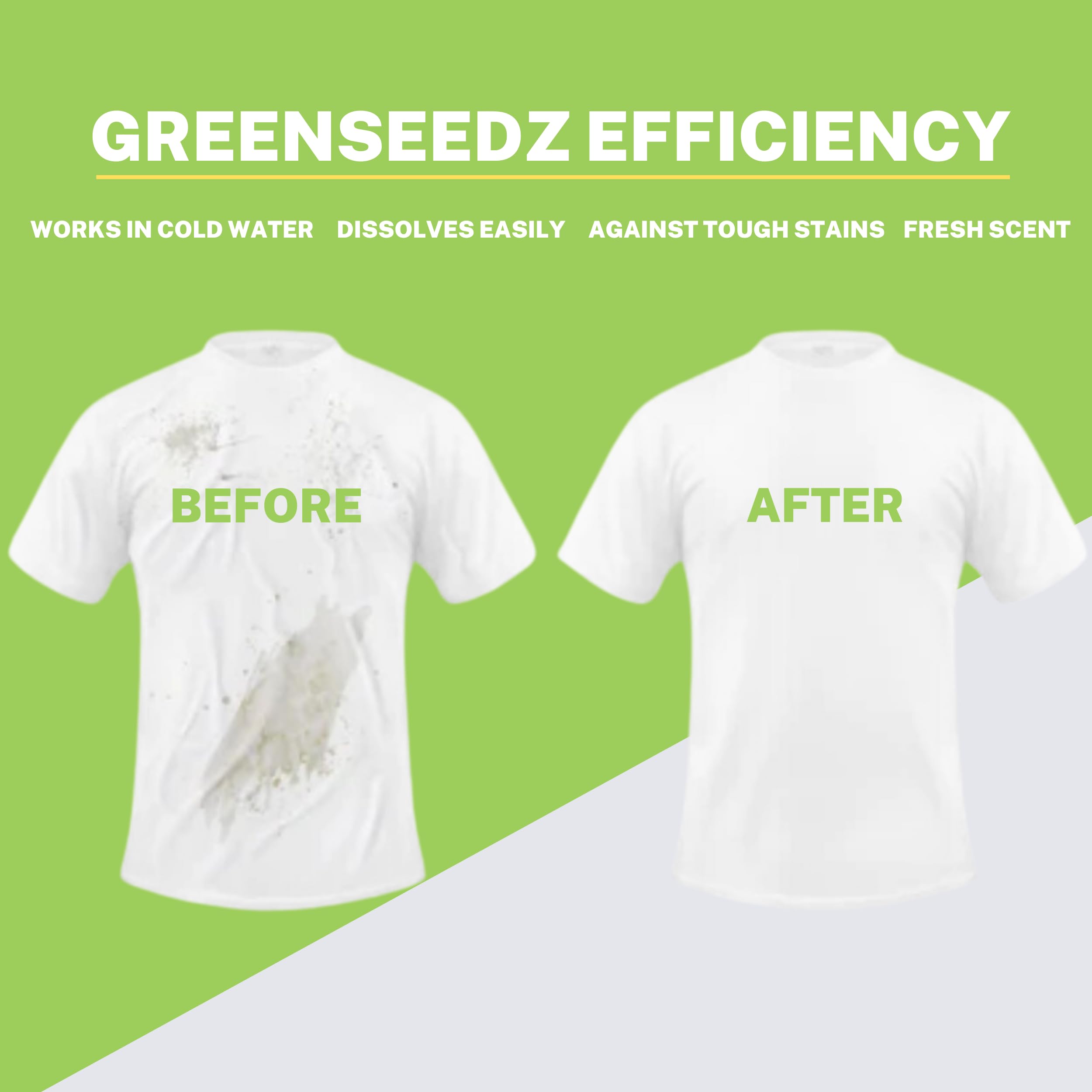 Greenseedz Eco Friendly Laundry Detergent Pods, 32 Pods, Powerful Stain And Odor Removal, Skin Friendly, Rainforest Fresh Scent, Biodegradable and Sustainable Laundry Pods, HE Compatible