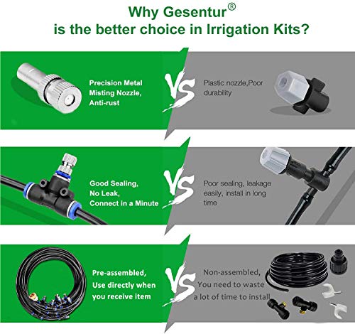 Gesentur Drip Irrigation Kit, 59ft (18M) Misting Cooling System, Adjustable Automatic Micro Drip Irrigation System Suit for Garden Landscape, Flower Bed Patio, Greenhouse, Plants