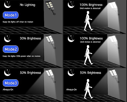 TAAVOP Solar Street Light, 150W LED Solar Flood Lights Outdoor Motion Sensor with Remote Control, 8000LM 3 Modes Solar Lights for Outside, Solar Security Lamp for Parking Lot, Garden, IP65 Waterproof