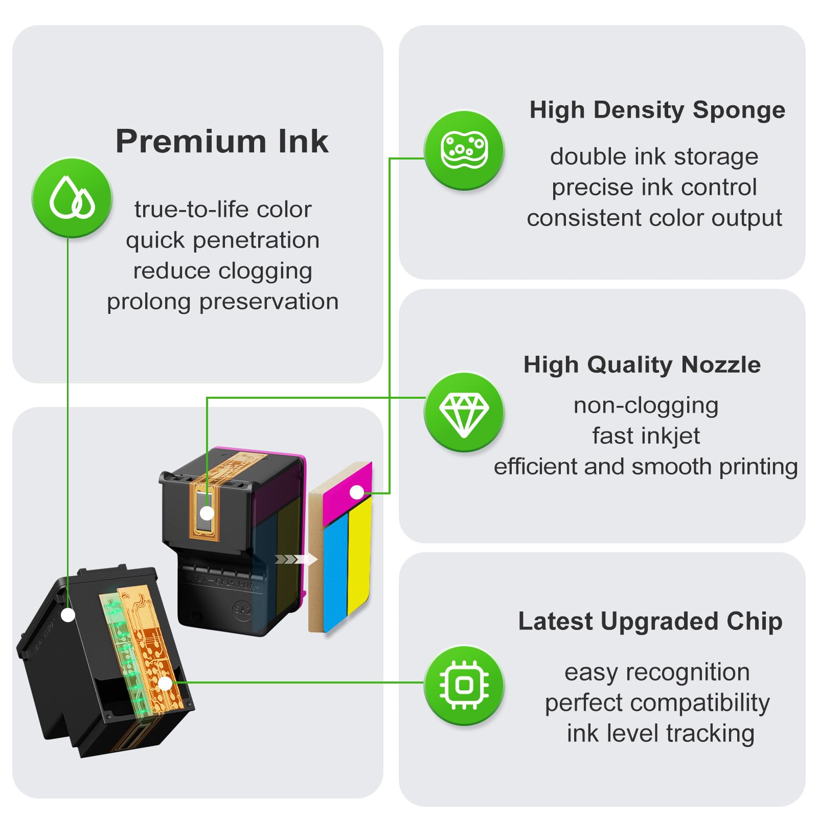 Ankink Higher Yield 63XL Black Ink Cartridges 2 Pack Replacement for HP Ink 63 XL for Officejet 3830 4650 4652 4655 5200 5252 5255 5258 Envy 4520 4512 Deskjet 1112 2132 3630 3632 Printer HP63 HP63xl