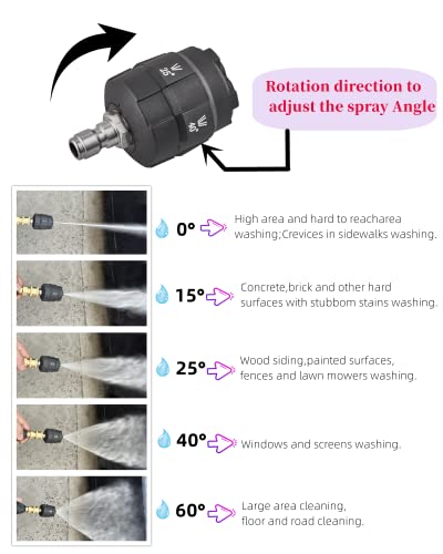 Short Wand Pressure Washer Gun Connect M22/14 Hose With 5-In-1 High Pressure Spray Nozzle,1/4 Inch Quick Connector For Power Car Wash Accessories Kit