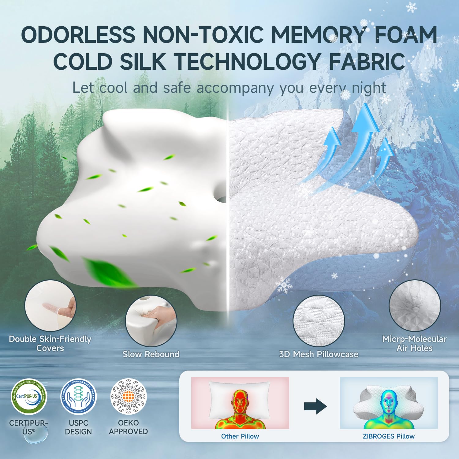 zibroges Upgrade Your Sleep Orthopedic Contoured Pillow – Neck and Headache Relief