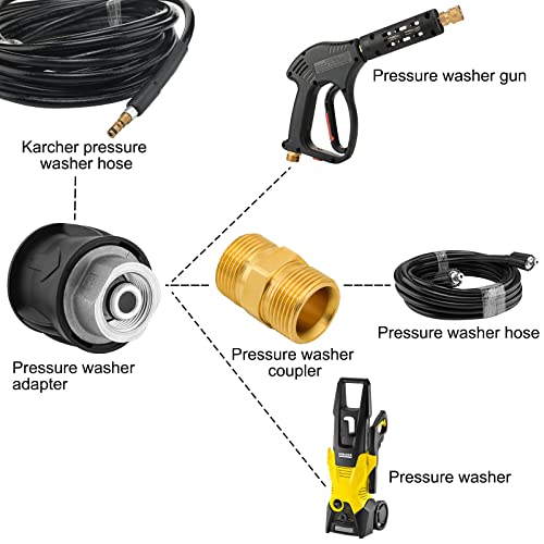 Tondiamo 2 Pcs Pressure Washer Adapter Pressure Washer Fitting M22 14mm Female Fitting Pressure Washer Hose Connector for Gun and Power Washer Pressure Washer Coupler Only Compatible with Karcher Hose