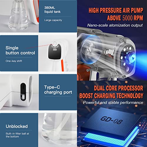 Handheld Induction Nano Fogger Machine,Sanitizer Spray Machine, Electrostatic Sprayer, Electrostatic Atomizer Sprayer,Cordless Nano Steam for Home Office Garden use (Gray)