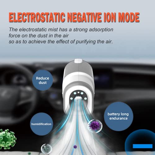 Handheld Induction Nano Fogger Machine,Sanitizer Spray Machine, Electrostatic Sprayer, Electrostatic Atomizer Sprayer,Cordless Nano Steam for Home Office Garden use (Gray)