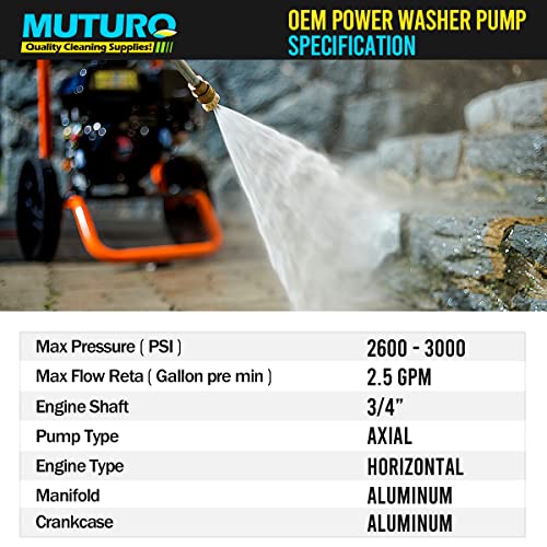 MUTURQ 3/4" Shaft Horizontal Pressure Washer Pump , 2600-3000 PSI, 2.5 GPM, OEM Replacement Pump for Honda GC160,309515003,308418007,020241 and More