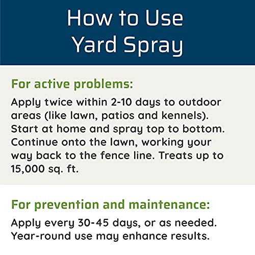 Wondercide - Mosquito Yard Spray Refill Starter Kit - Powered by Natural Essential Oils – Insect Killer and Repellent - Lawn Treatment for Pest Control - 32 oz Ready to Use and 16 oz Concentrate