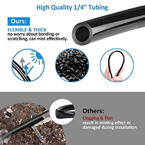 REDTRON 32.8FT Mist Cooling System, Patio Misting System with 10 Misting Nozzles, Outdoor Misting Kit for Patio Garden Greenhouse Trampoline for Waterpark