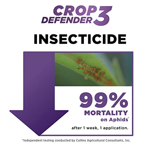 Grower's Ally Crop Defender 3 | Natural, Safe & Organic Insecticide & Fungicide Control for Plants - Powdery Mildew, Spider Mites & Russet Mite Killer β 24 oz Ready-to-Use, OMRI Listed