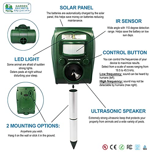 GARDEN SECRETS (2023 Version) Compact Solar Ultrasonic Animal Repellent. Skunk Raccoon Deer Coyote Cat Rat Mice etc Deterrent. Keep Pests Away from Your Property Within 2-4 Weeks. (Green, 3 Pack)