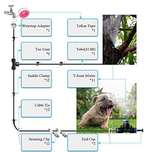 SL Power Misting Cooling System, 26FT (8M) Misting Line +11 Brass Mist Nozzles+ a Brass Adapter(3/4"),Mist Nozzles for Patio Garden Greenhouse(Front2.4M+After5.6M)