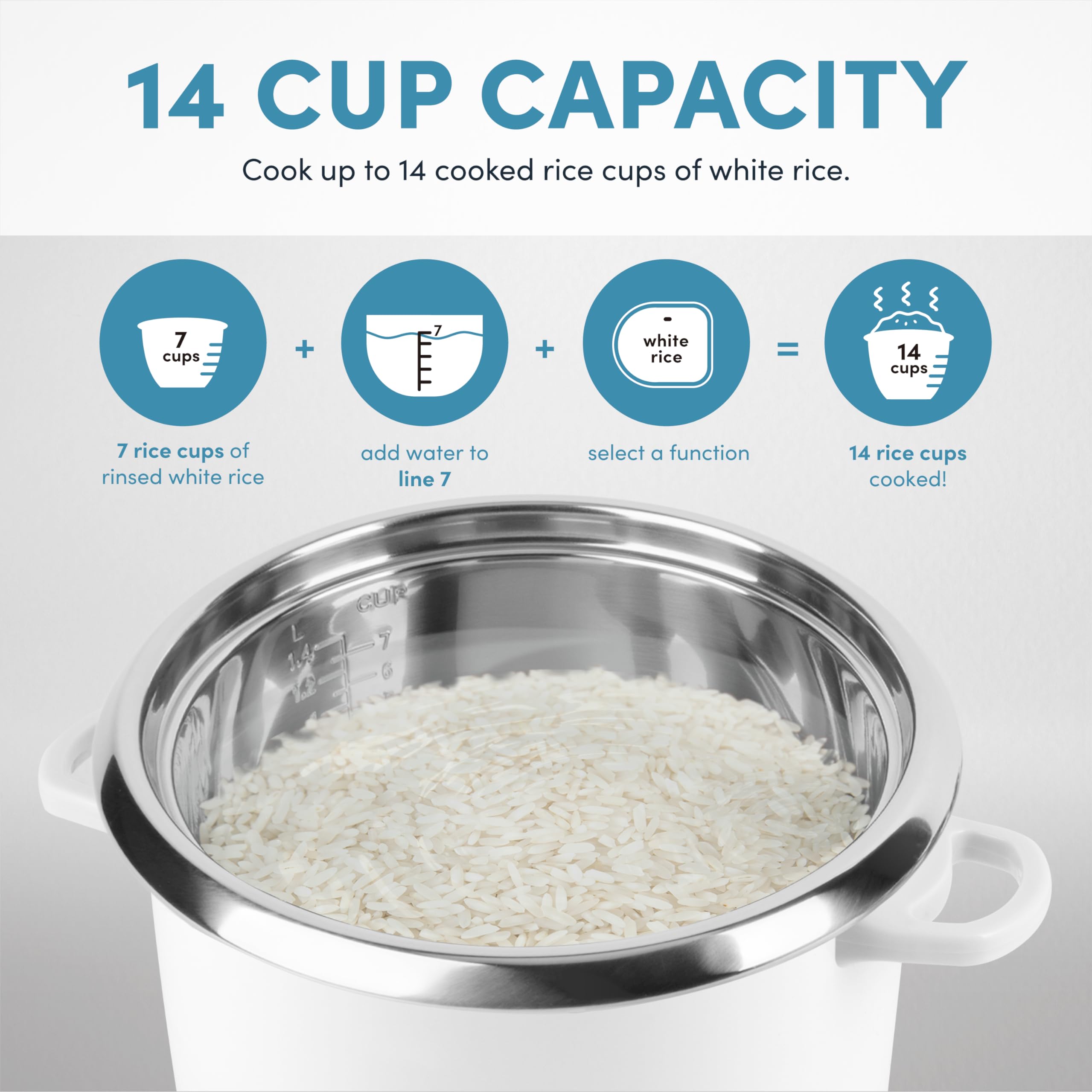 Aroma Housewares NutriWare 14-Cup (Cooked) Digital Rice Cooker and Food Steamer, White