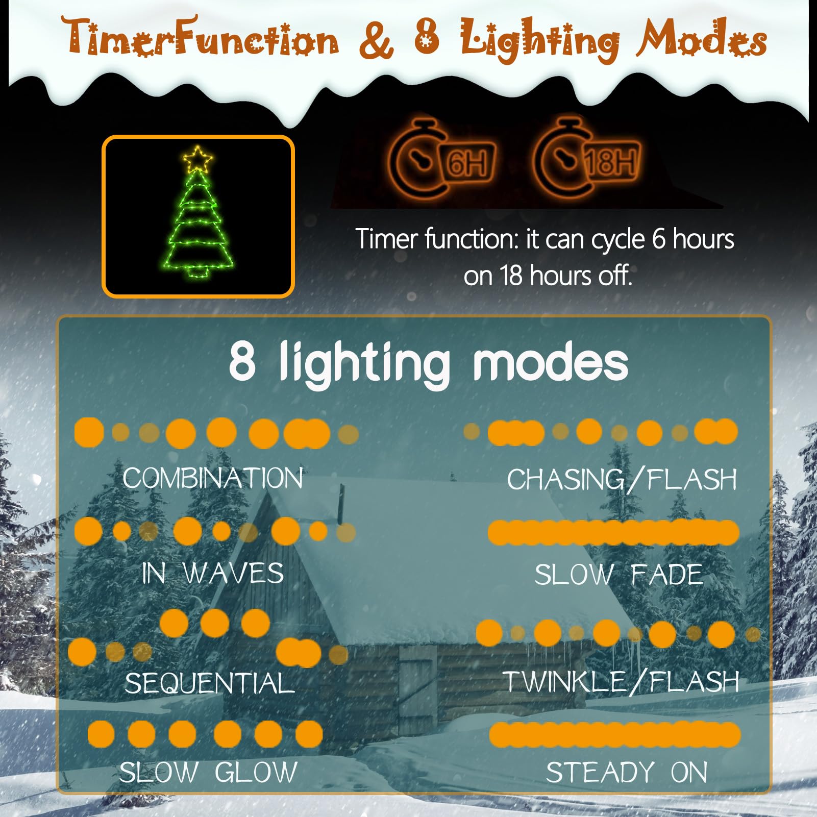 Bstge Christmas Window Decorations, 2 Pack Window Silhouette Lights, 8 Modes Lighted Christmas Tree Decor, Indoor Lights for Holiday Wall Door Glass Decor(Green)